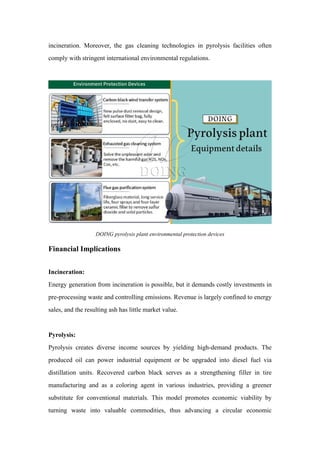 Understanding Waste Disposal Incineration vs Pyrolysis.pdf