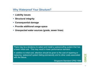 Understanding waterproofing | PDF