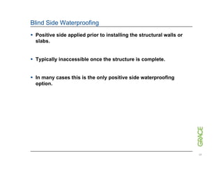 Understanding waterproofing | PDF