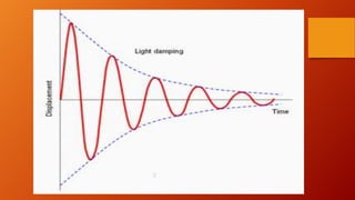 Understanding waves | PPT
