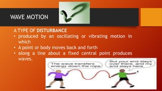 Understanding waves | PPT