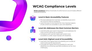 Understanding WCAG 2.0 Compliance: Creating Accessible Web Content for All | PDF | Web Design ...