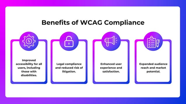 Understanding WCAG 2.0 Compliance: Creating Accessible Web Content for All | PPT