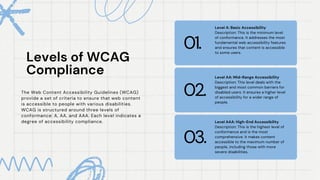 Understanding WCAG Compliance Requirements: Ensuring Accessibility for All Users | PDF | Web ...