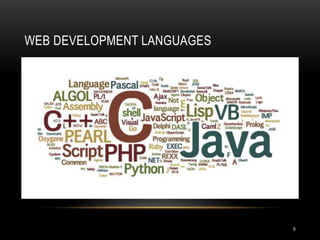 Understanding web app | PPT