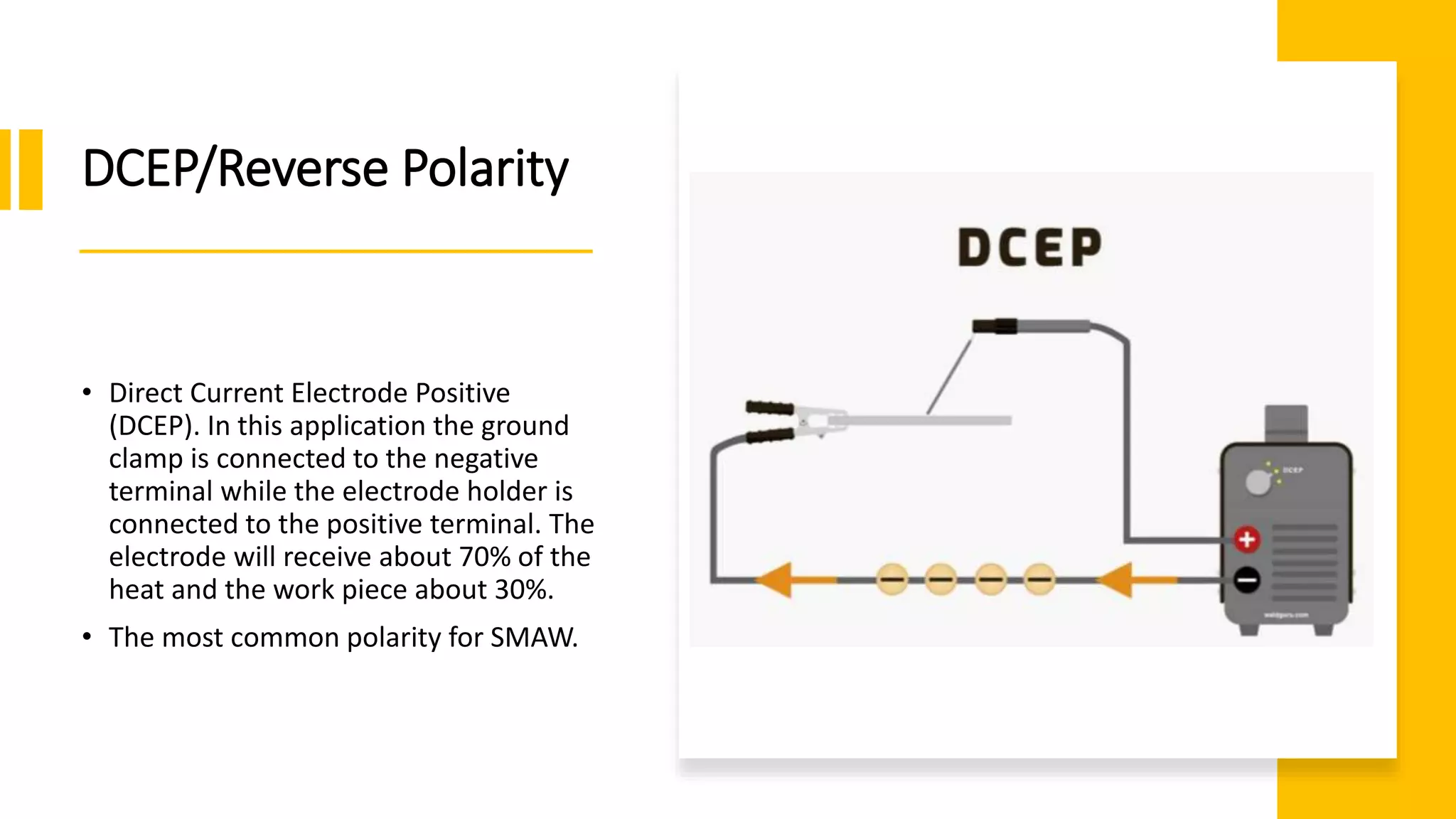 Understanding Welding Current and Polarity.pptx