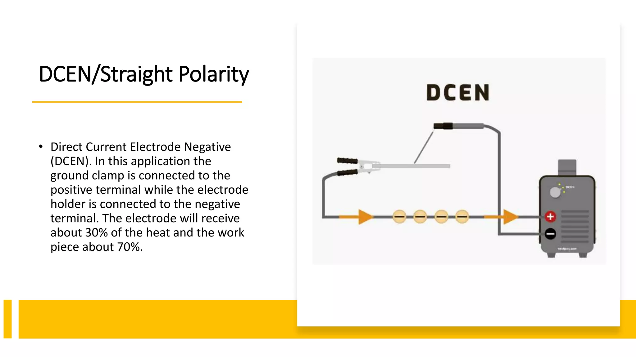 Understanding Welding Current and Polarity.pptx