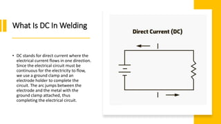 Understanding Welding Current and Polarity.pptx