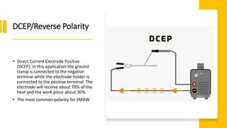 Understanding Welding Current and Polarity.pptx