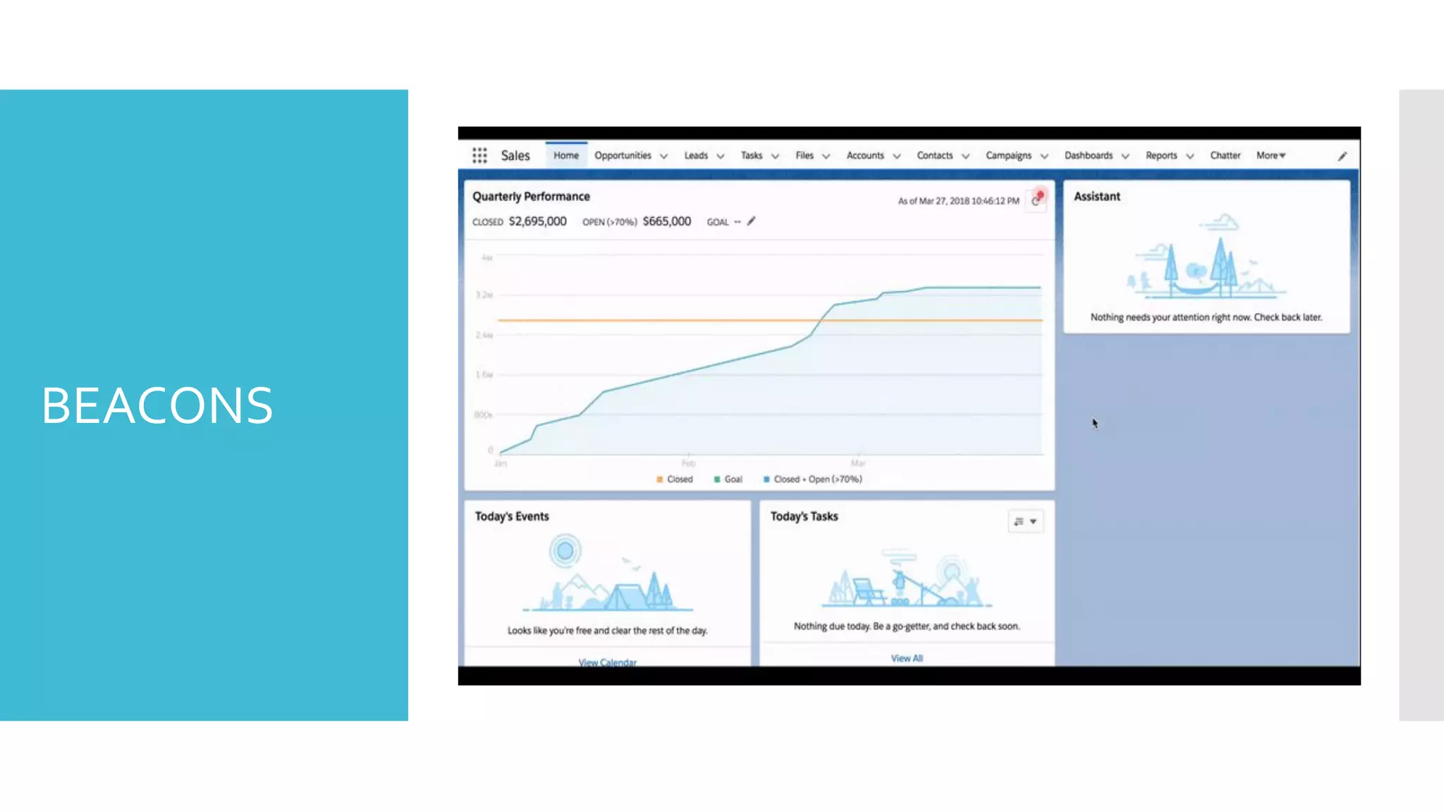 Understanding WhatFix | PDF