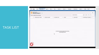 Understanding WhatFix | PDF