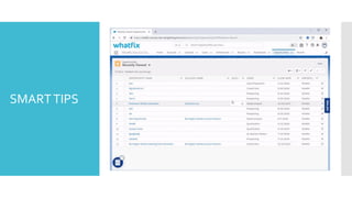 Understanding WhatFix | PDF