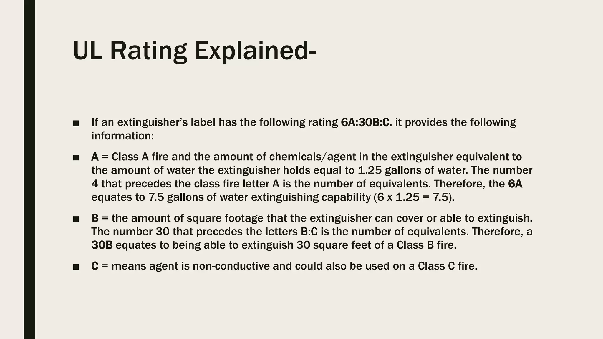 Understanding What UL Ratings Are | PPTX