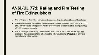 Understanding What UL Ratings Are | PPTX