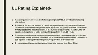 Understanding What UL Ratings Are | PPTX