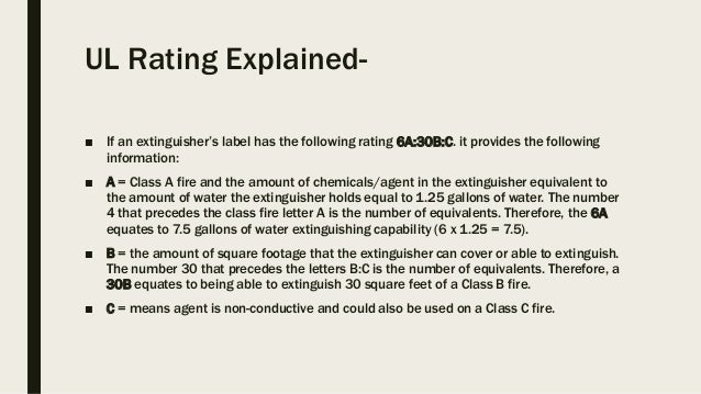 Understanding What UL Ratings Are