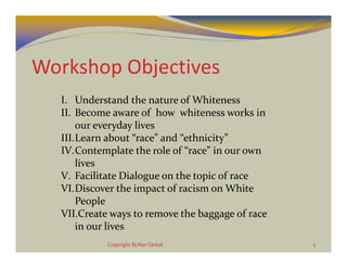 Understanding whiteness | PDF | Debated Sensitive Social Issues ...