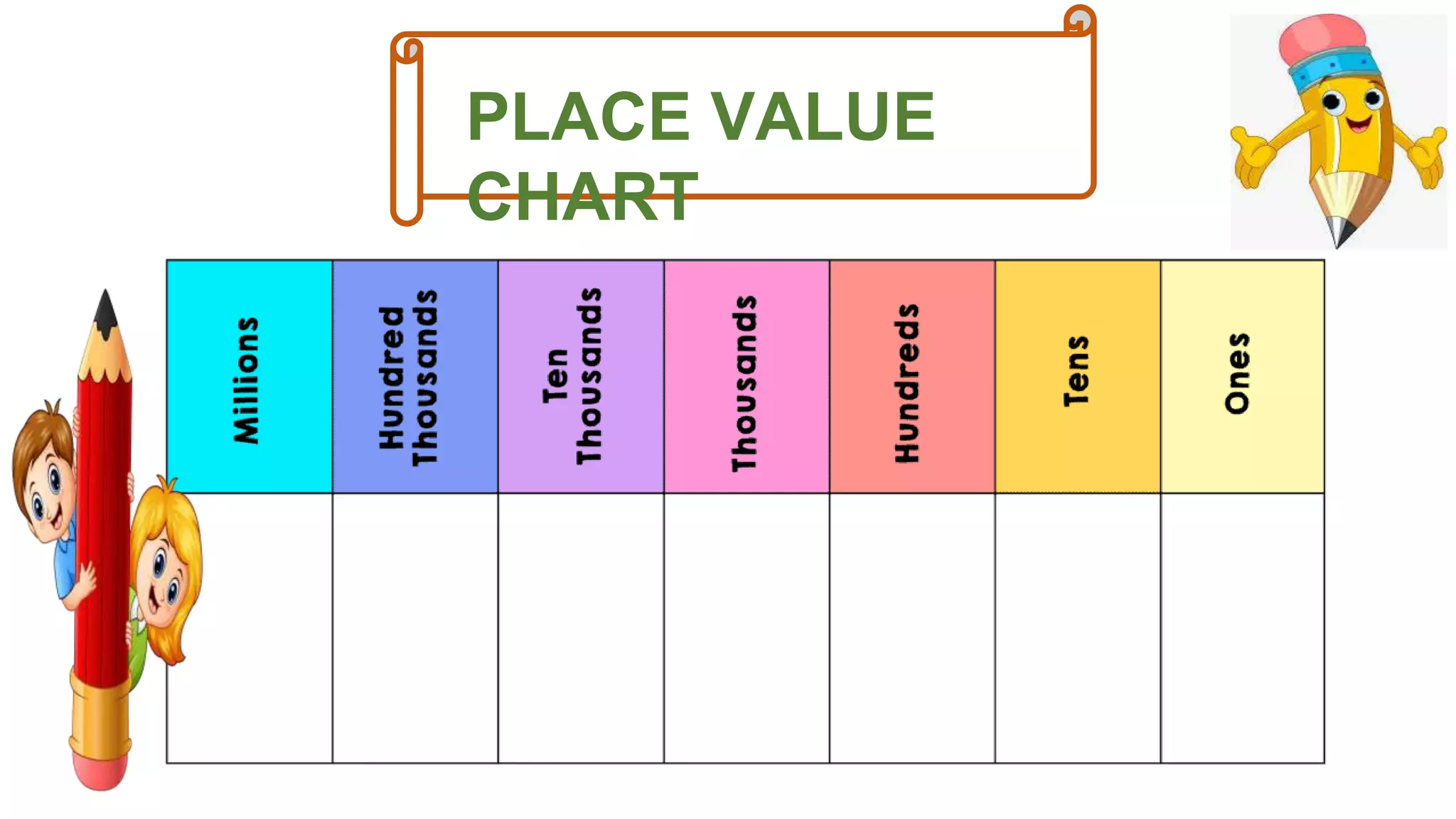 Understanding Whole Numbers.pptx