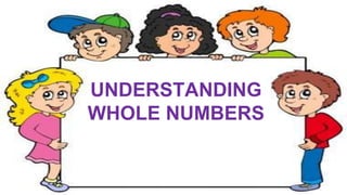Understanding Whole Numbers.pptx