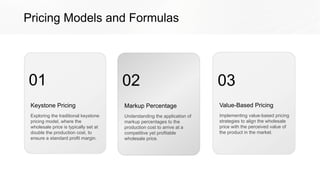 Understanding Wholesale Pricing in the Fashion Industry | PDF