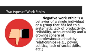 UNDERSTANDING WORK IMMERSION - T1.pptx