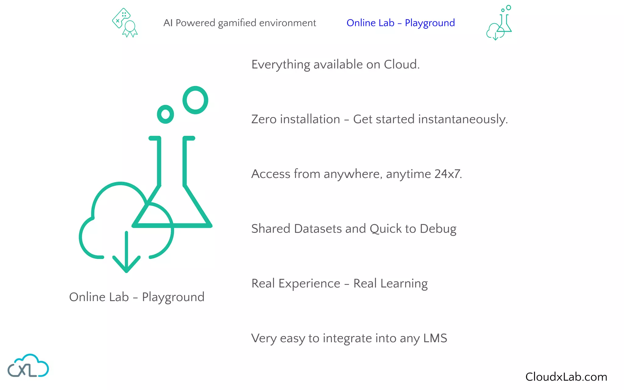Understanding computer vision with Deep Learning | PPT