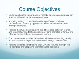 understanding_workplace_communication_-1.pptx