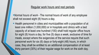 UNDERSTANDING WORKPLACE RIGHTS AND RESPONSIBILITIES.pptx