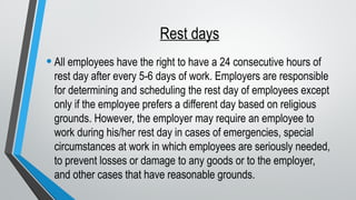 UNDERSTANDING WORKPLACE RIGHTS AND RESPONSIBILITIES.pptx