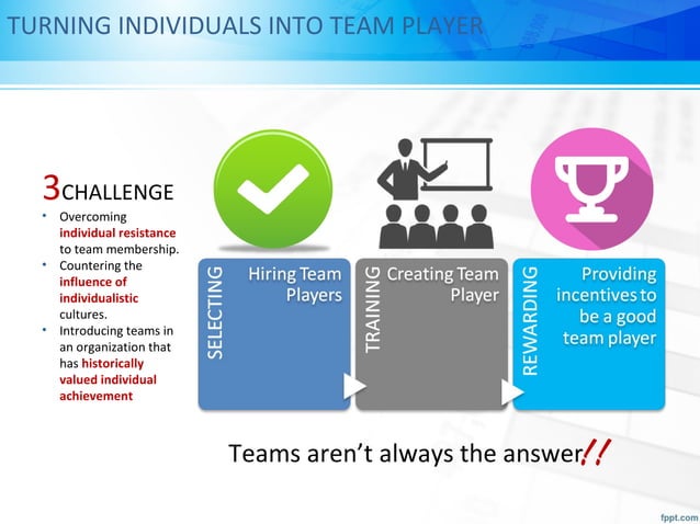 Understanding work team | PPT