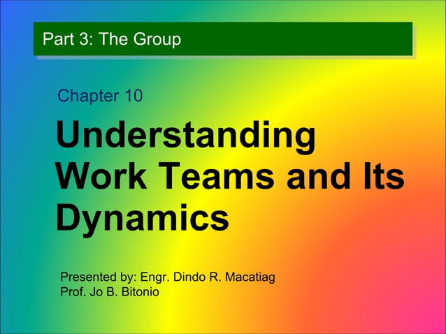 Understanding Work Teams rev1 | PPT