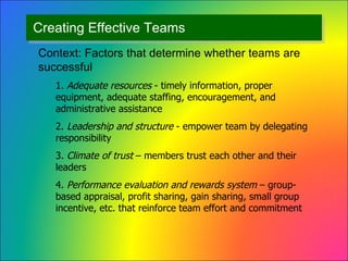 Understanding Work Teams rev1 | PPT