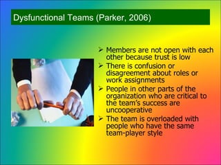 Understanding Work Teams rev1 | PPT