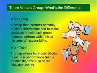 Understanding Work Teams rev1 | PPT