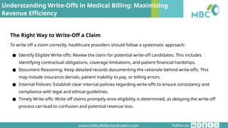 Understanding Write Offs in Medical Billing Maximizing Revenue ...