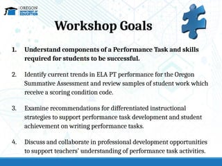 Understanding Writing Performance Tasks, Scoring Rubrics, and ...