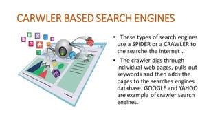 UNDERSTANDINGWWW - SEARCH ENGINE[Replica].pdf
