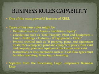 Understanding XBRL | PPTX