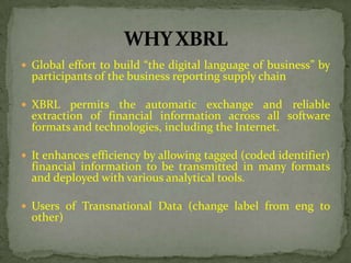 Understanding XBRL | PPTX