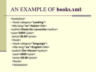Understanding XML DOM | PPT