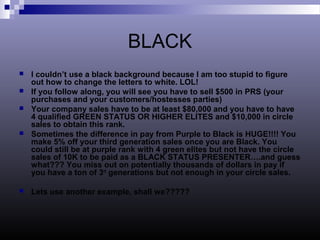 Understanding younique’s compensation plan | PPT