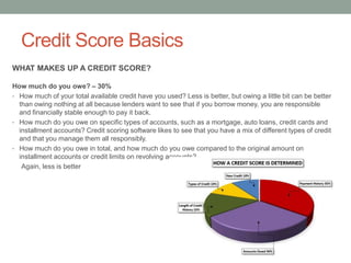 Understanding your credit report | PPTX | Credit Cards | Personal Debt