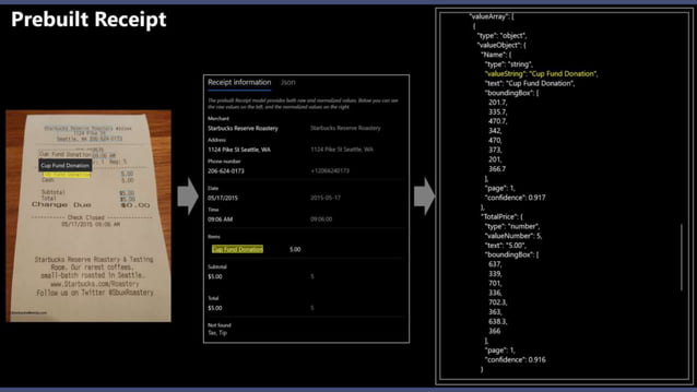 Understanding your documents with Form Recognizer.pptx | Desktop ...