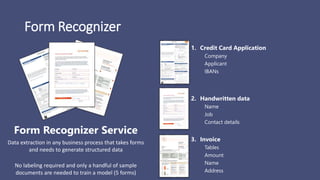 Understanding your documents with Form Recognizer.pptx | Desktop Publishing | Computer Software ...