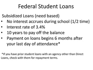 Understanding your federal student aid loans | PPTX