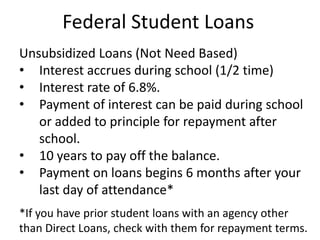 Understanding your federal student aid loans | PPTX