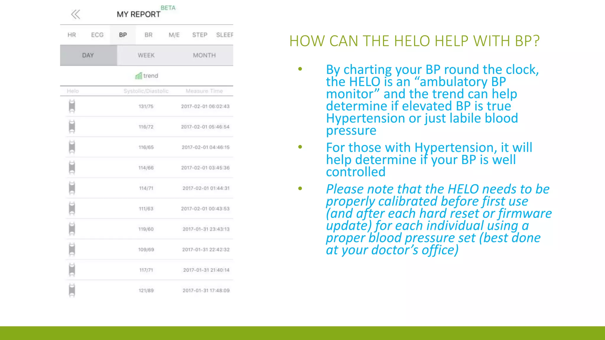 Understanding your heart health with your helo | PPTX