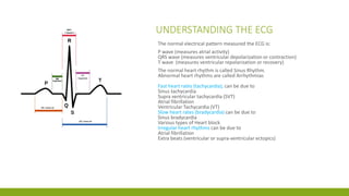 Understanding your heart health with your helo | PPT