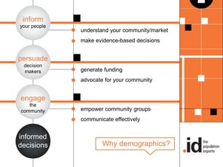 Understanding your target community or market with demographics | PPT