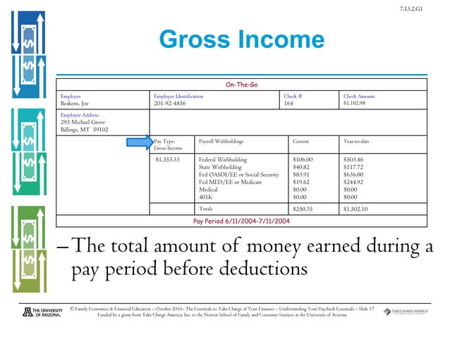 Understanding your paycheck_essentials_powerpoint_7.13.2.g1 | Personal ...